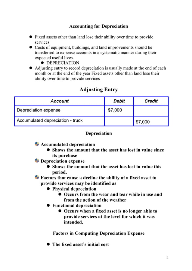 fixed assets (FINAL).doc