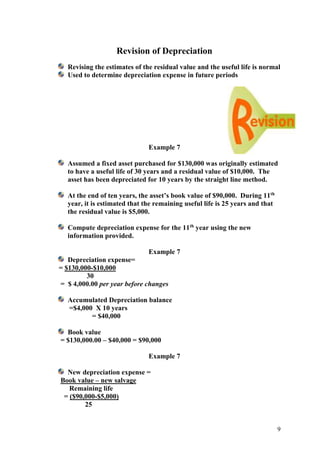 fixed assets (FINAL).doc