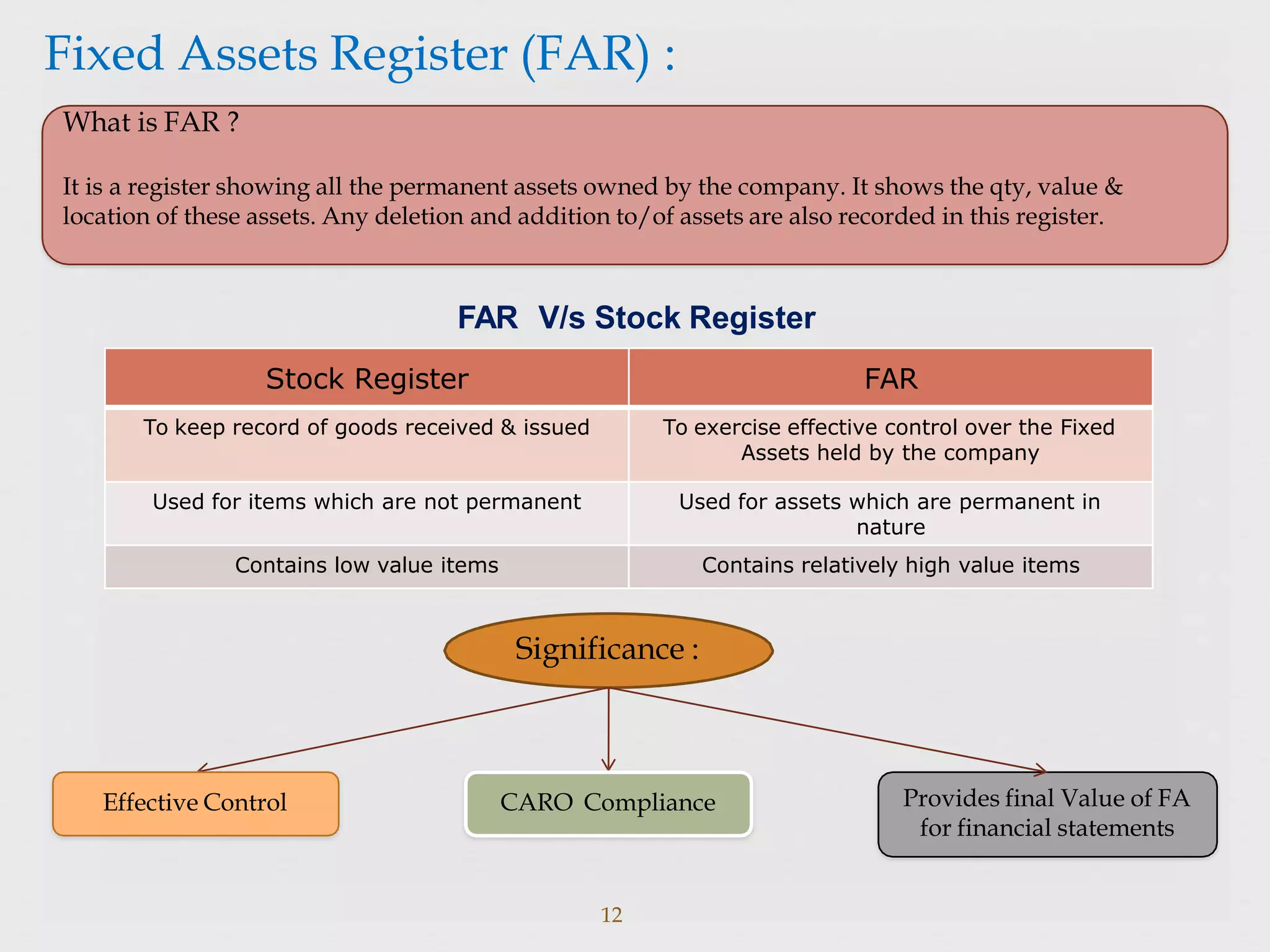 fixed_assets_management.pptx
