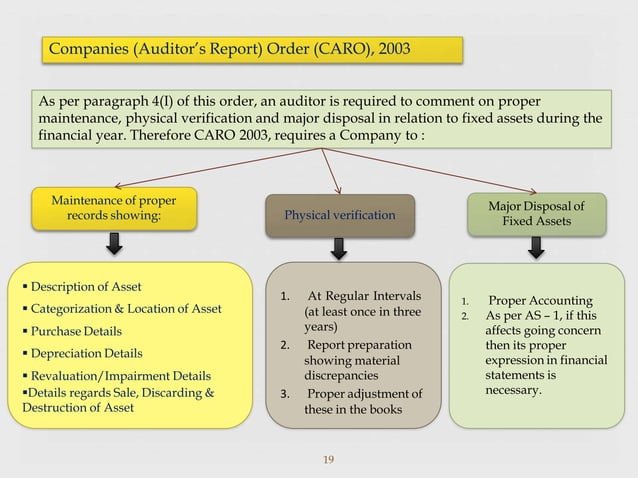 fixed_assets_management.pptx