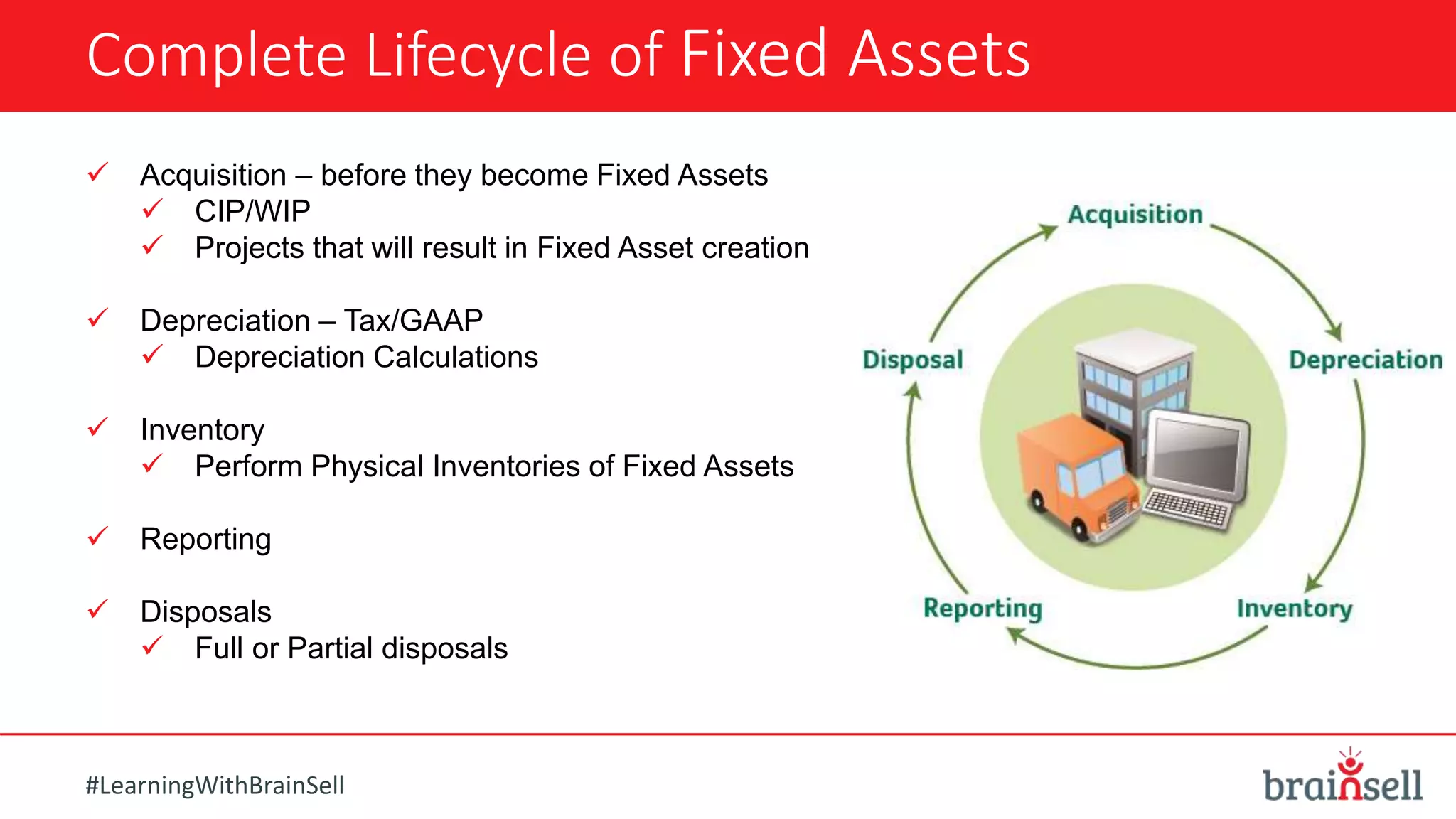 How to Manage Your Fixed Assets Through Their Entire Lifecycle | PPTX | Business Accounting ...