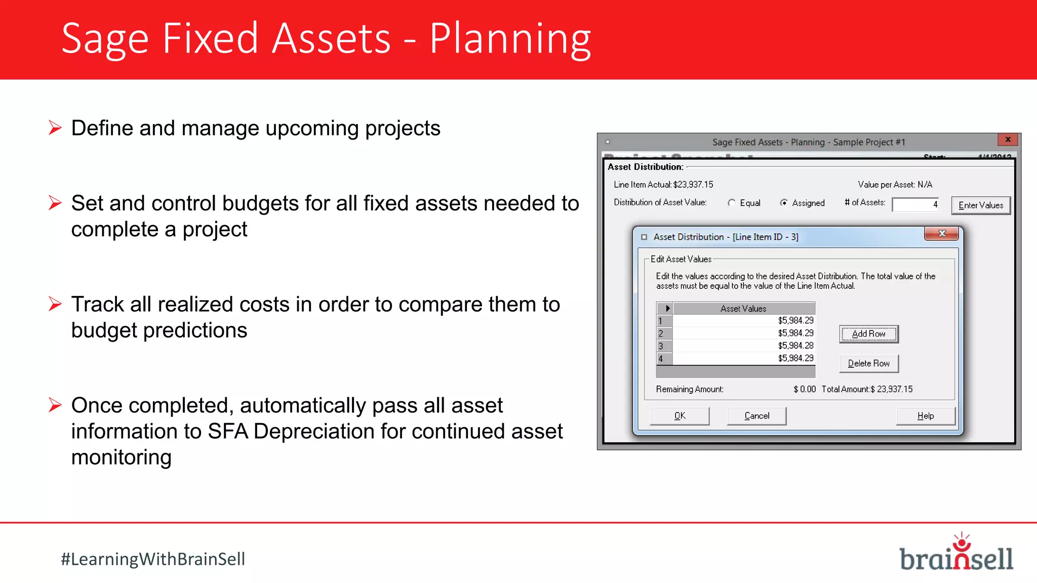 How to Manage Your Fixed Assets Through Their Entire Lifecycle | PPTX ...