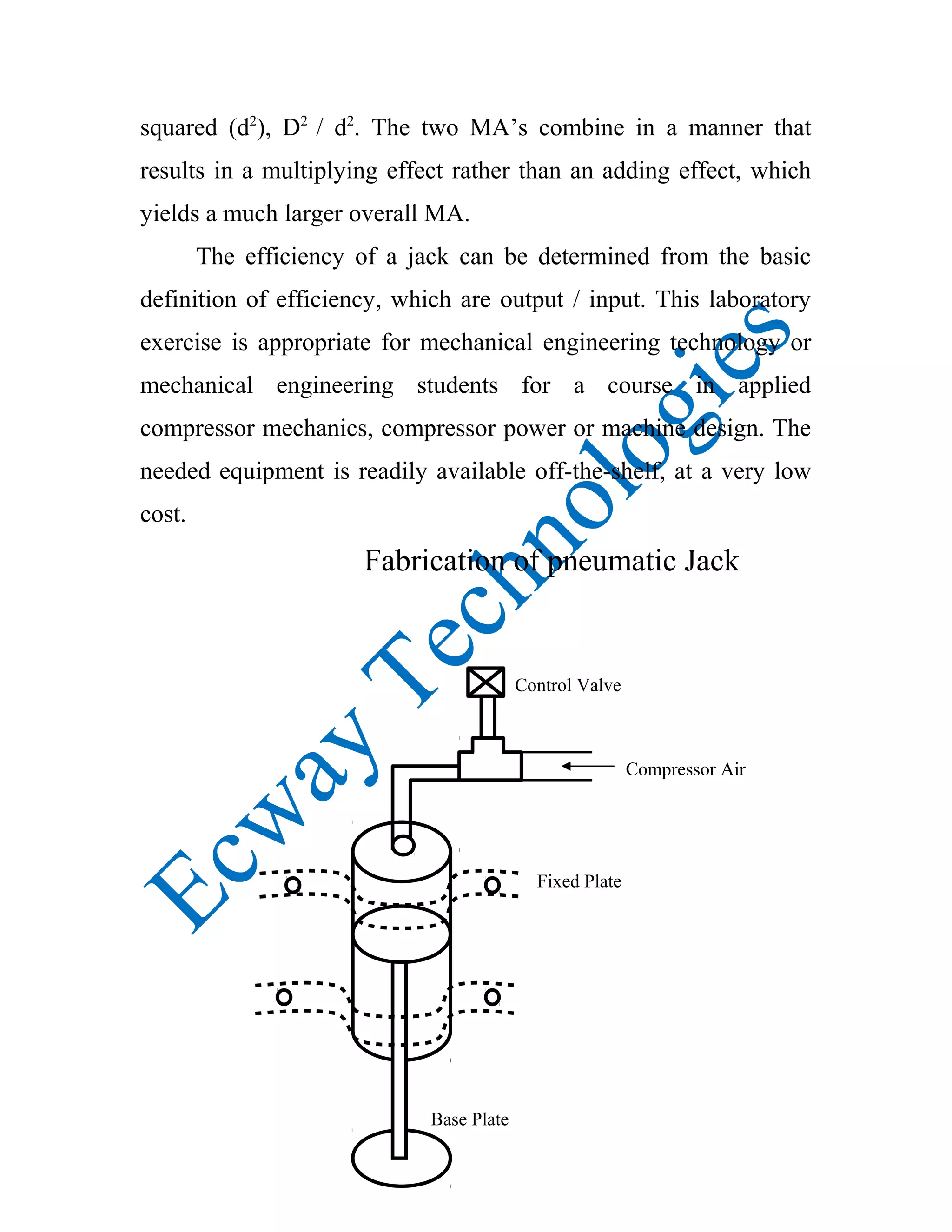 Fixed axial pneumatic jack | DOC
