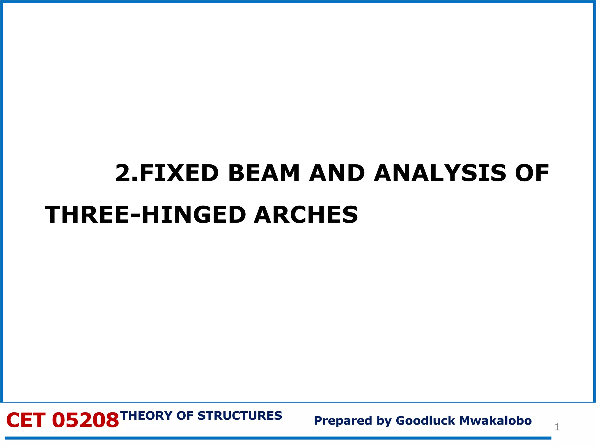 FIXED BEAMS AND ARCH SYSTEM.pdf