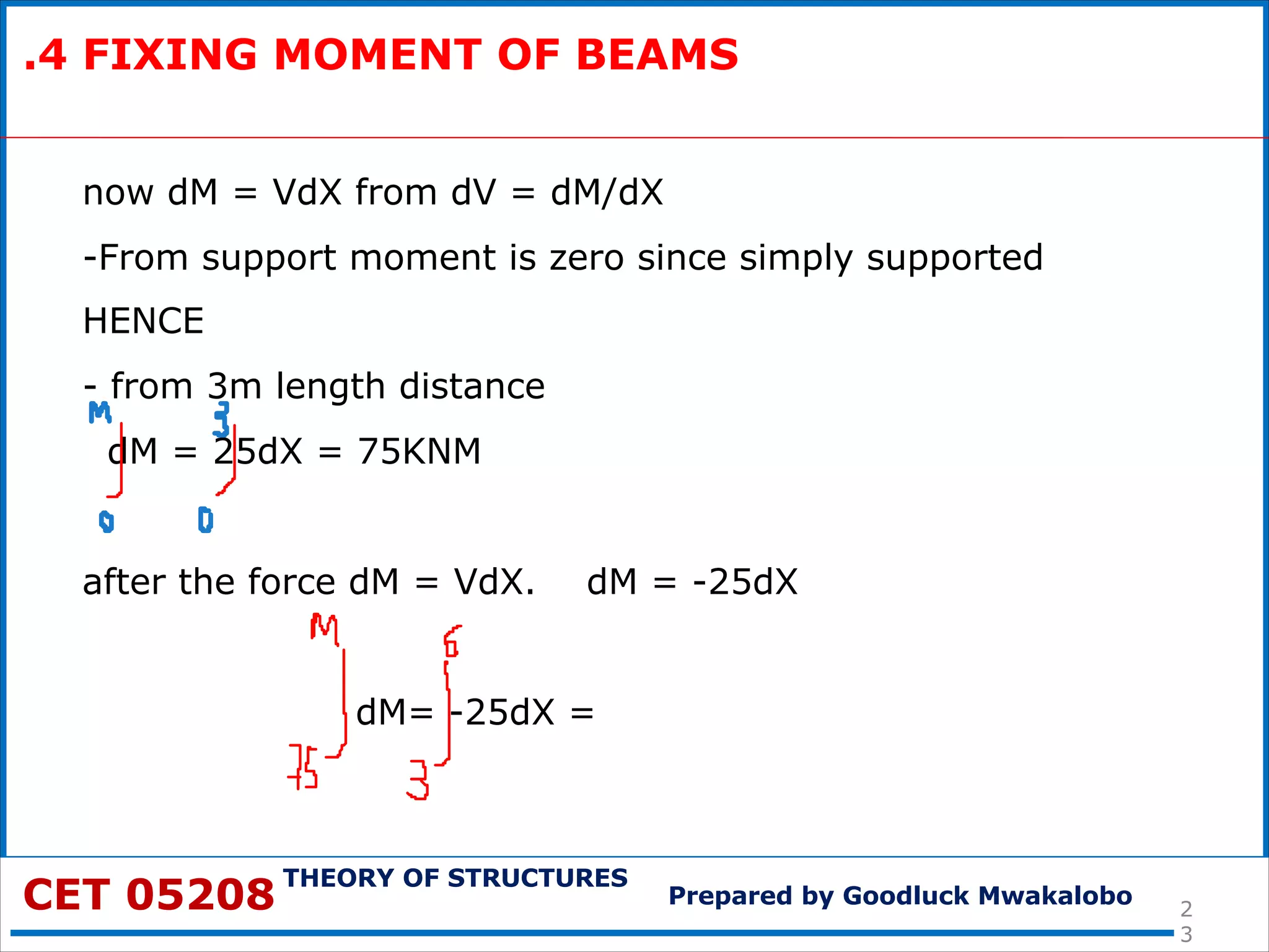 FIXED BEAMS AND ARCH SYSTEM.pdf