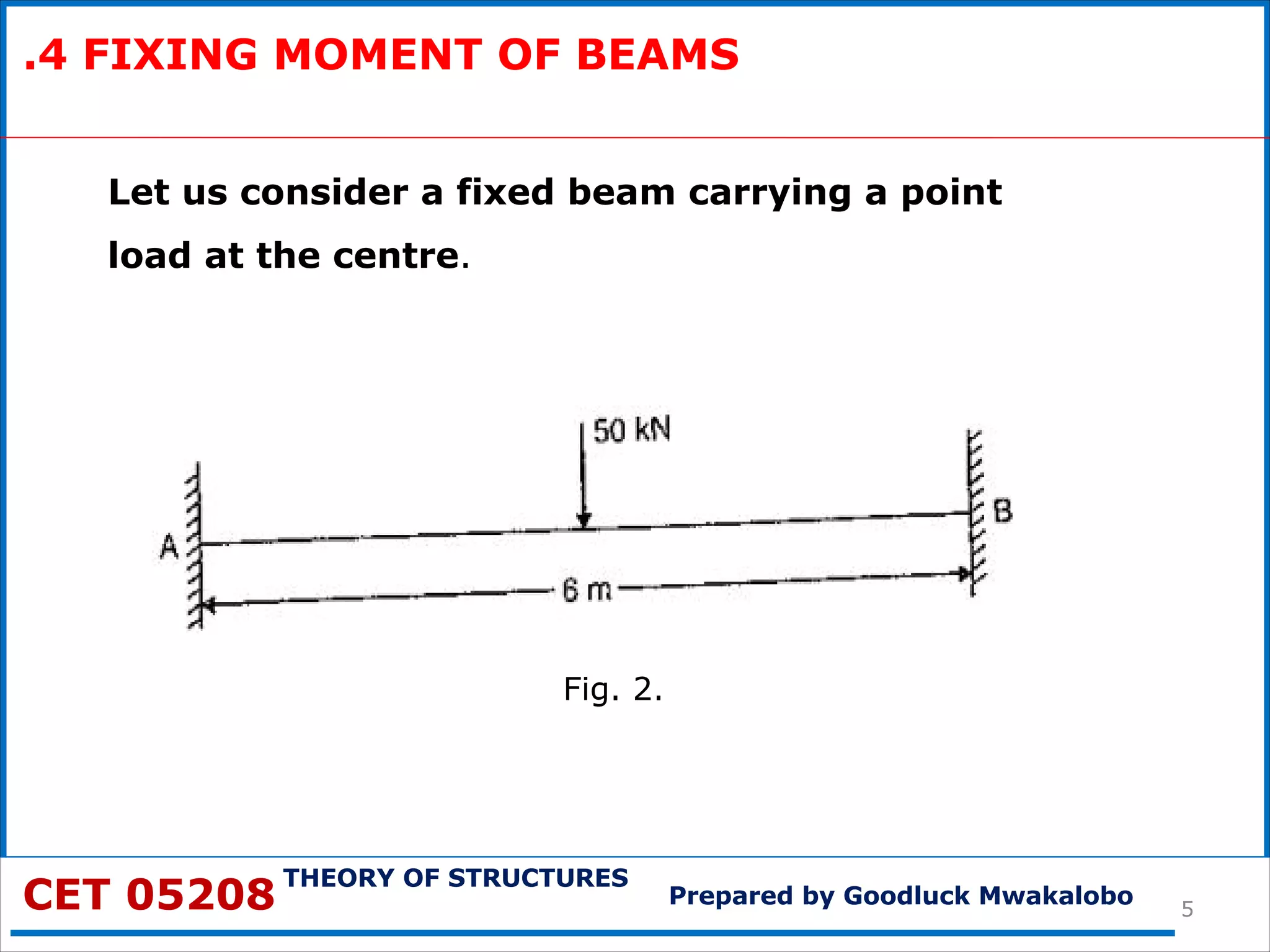 FIXED BEAMS AND ARCH SYSTEM.pdf