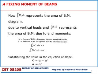 FIXED BEAMS AND ARCH SYSTEM.pdf