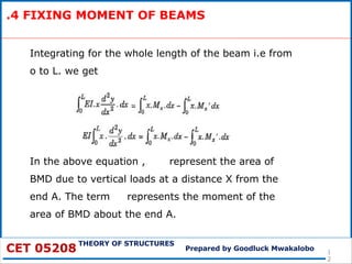 FIXED BEAMS AND ARCH SYSTEM.pdf