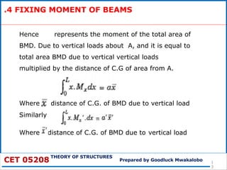 FIXED BEAMS AND ARCH SYSTEM.pdf