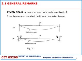 FIXED BEAMS AND ARCH SYSTEM.pdf