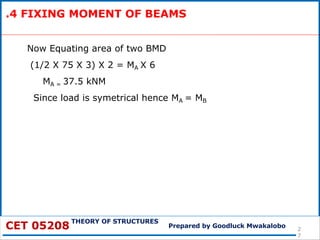 FIXED BEAMS AND ARCH SYSTEM.pdf