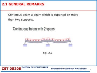 FIXED BEAMS AND ARCH SYSTEM.pdf