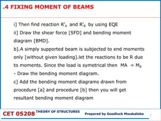 FIXED BEAMS AND ARCH SYSTEM.pdf