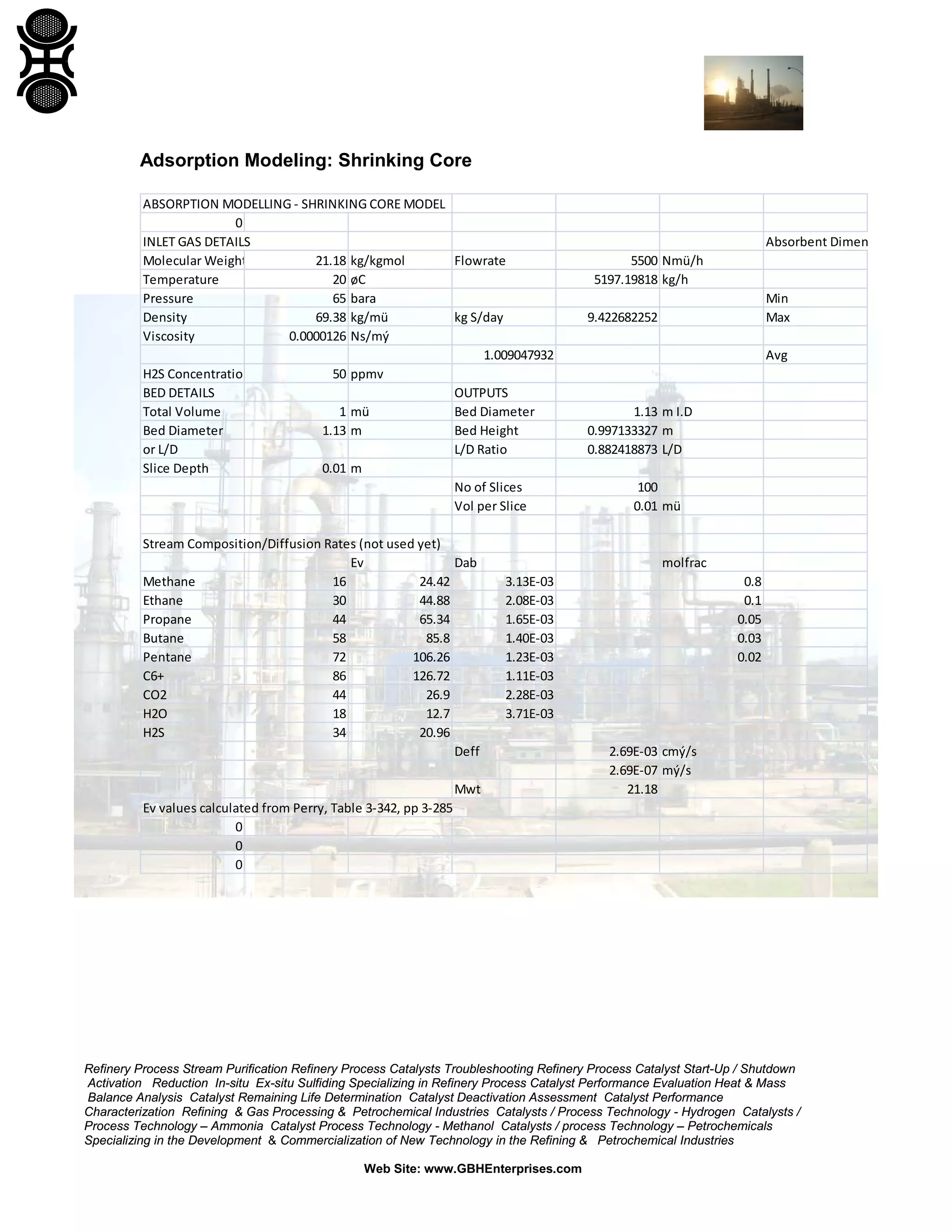 Fixed Bed Adsorber Design Guidelines | PDF
