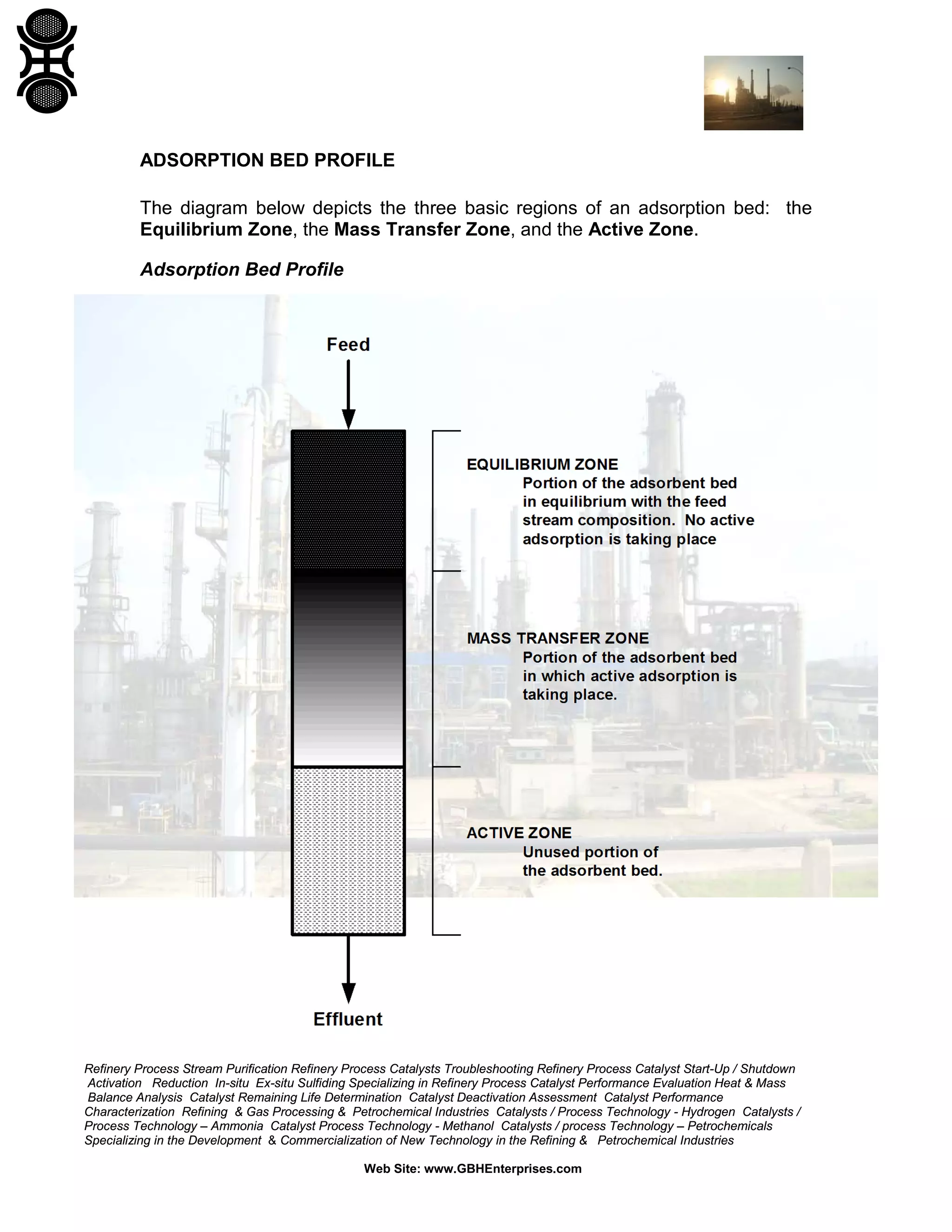 Fixed Bed Adsorber Design Guidelines | PDF