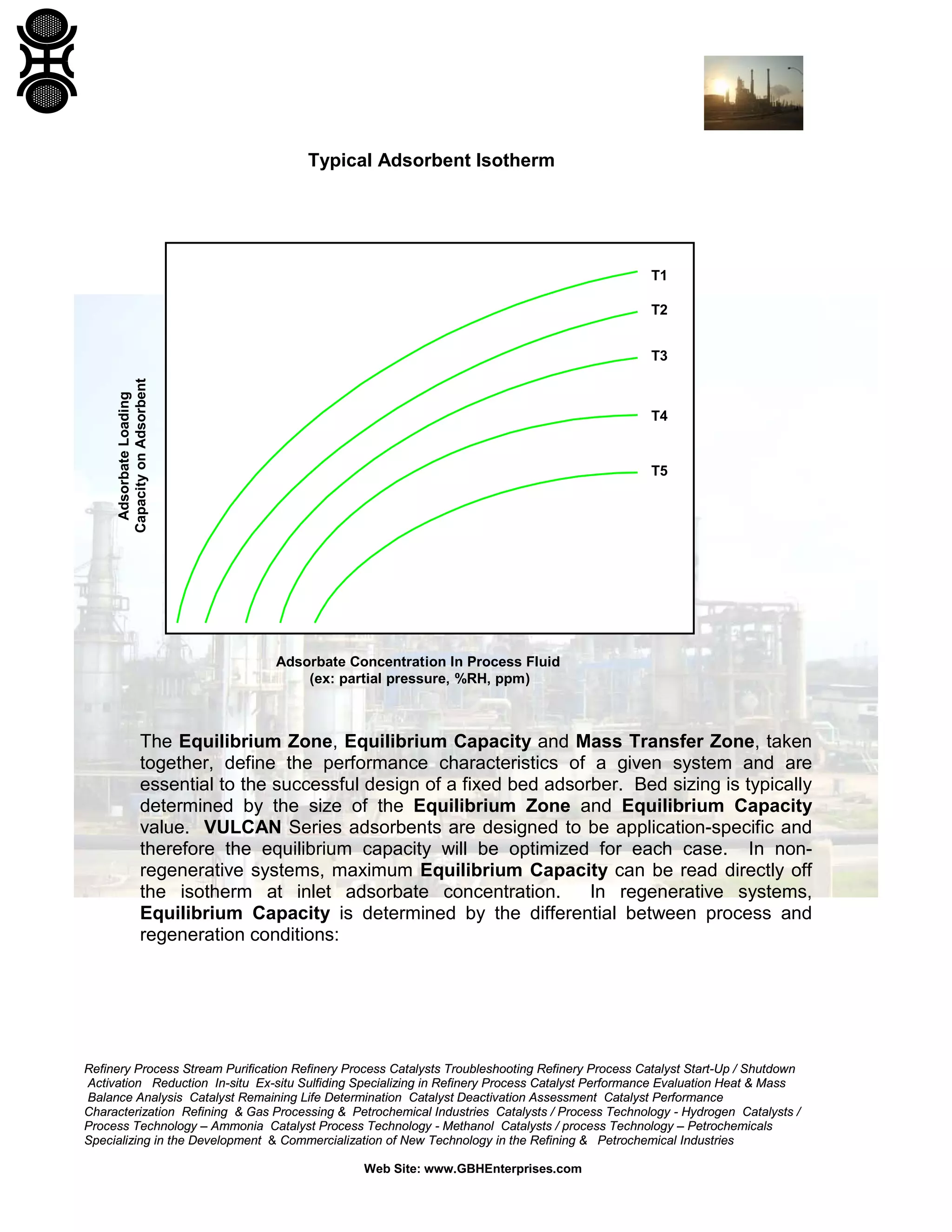 Fixed Bed Adsorber Design Guidelines | PDF