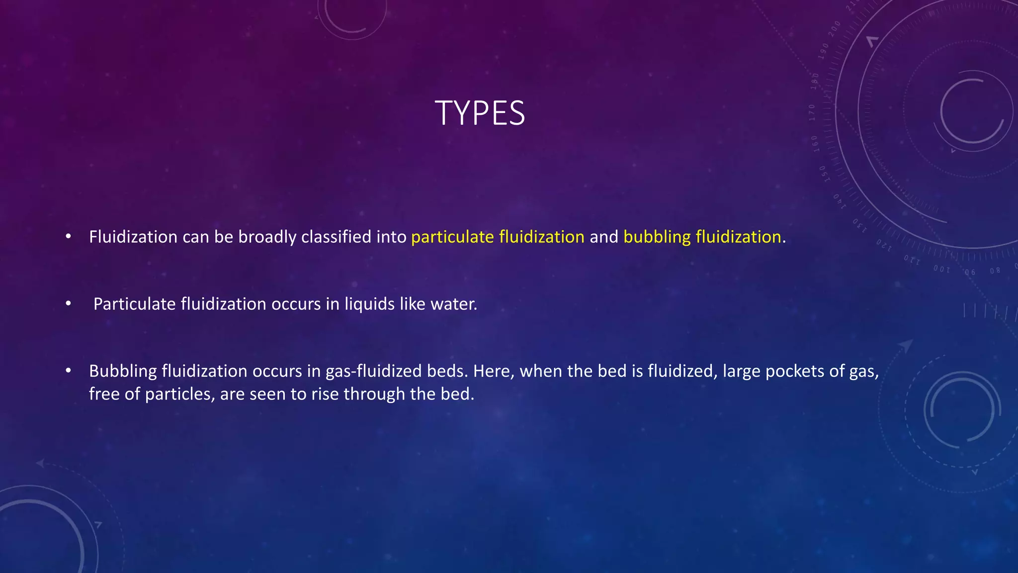 FIXED BED FLUIDIZATION.pptx