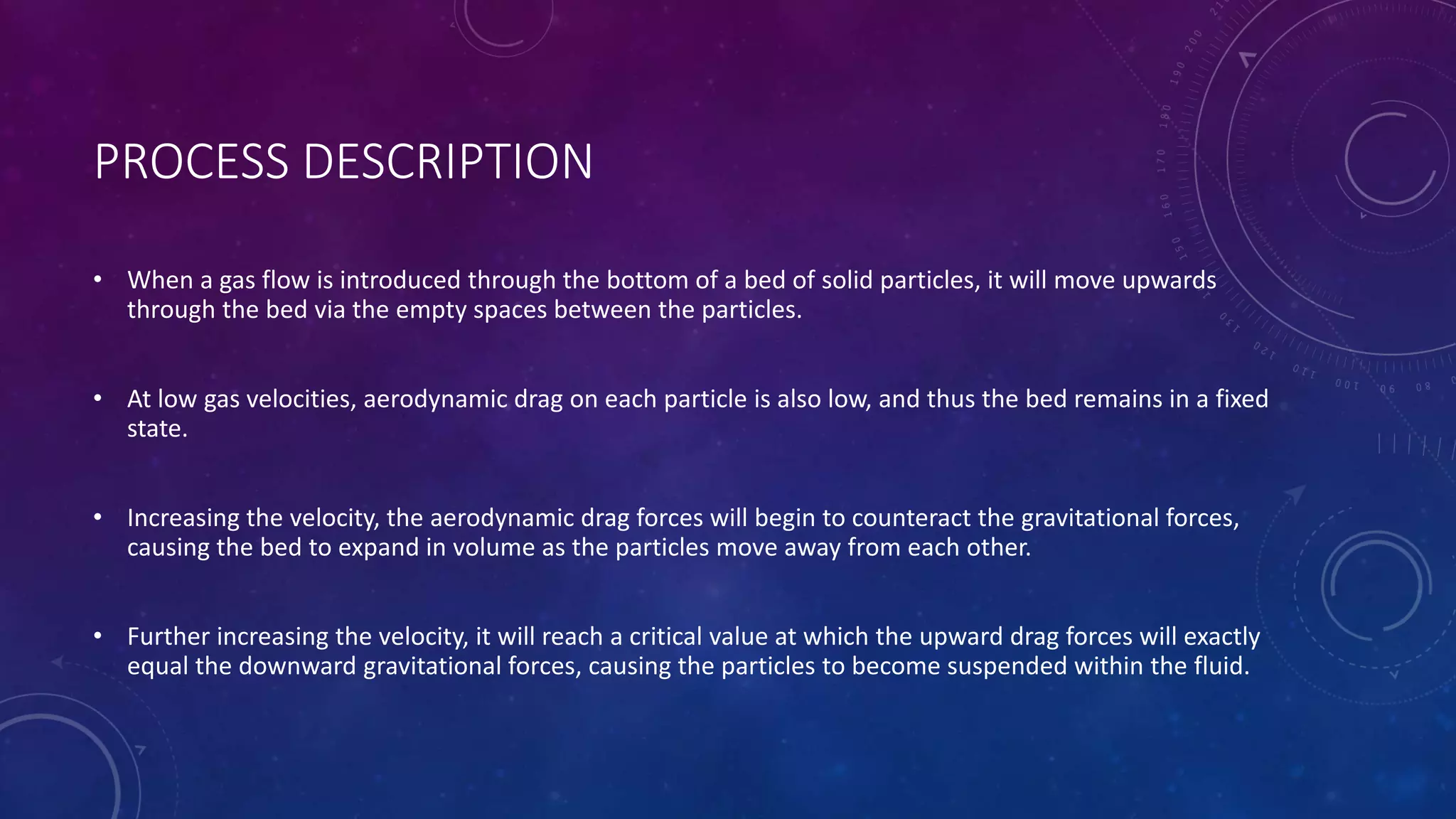 FIXED BED FLUIDIZATION.pptx