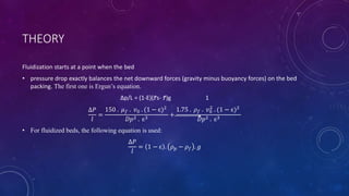 FIXED BED FLUIDIZATION.pptx