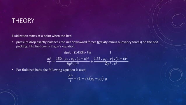 FIXED BED FLUIDIZATION.pptx