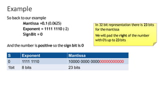 FIXED and FLOATING-POINT-REPRESENTATION.pdf