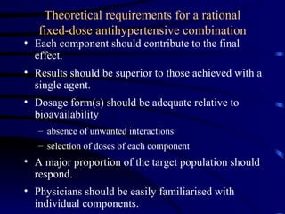 Fixed Dose Combinations | PPT