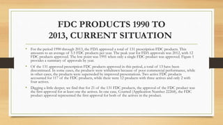 Fixed dose combination | PPTX