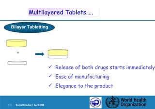 Fixed Dose Combinations- WHO Meet | PPT