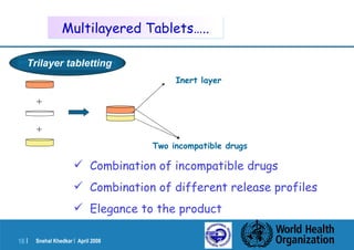 Fixed Dose Combinations- WHO Meet | PPT