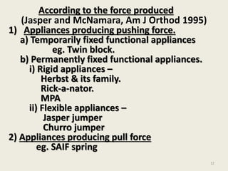 Fixed functional appliances dds | PPTX