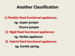 Fixed functional appliances dds | PPTX