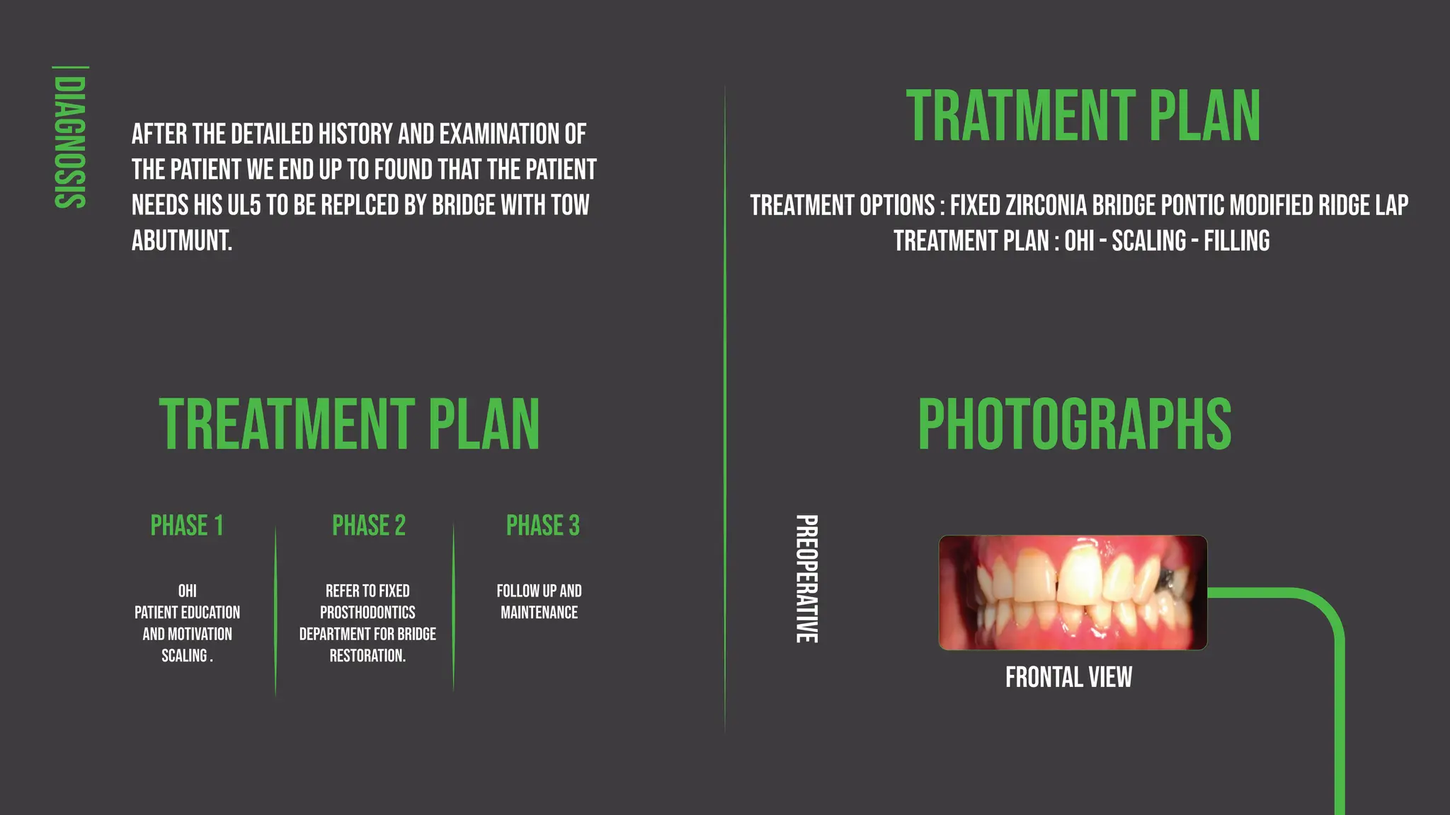 case presentation of patient of fixed prosthodontics department | PDF