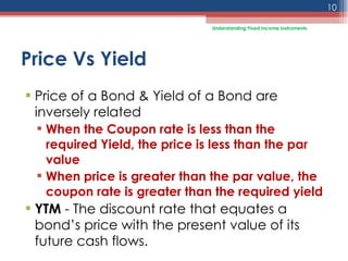 All About Fixed Income Instruments | PPT