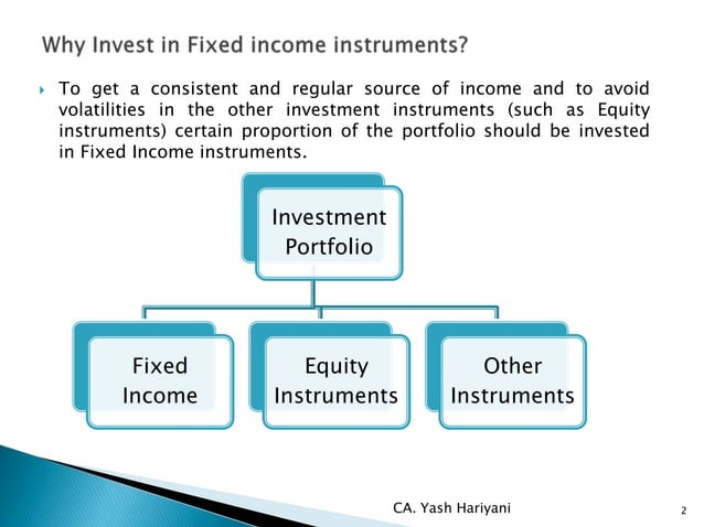 Choice of Investment in Fixed Income Instruments in India- An NRI ...