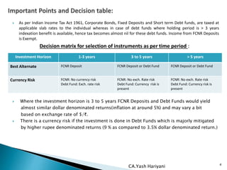 Choice of Investment in Fixed Income Instruments in India- An NRI ...