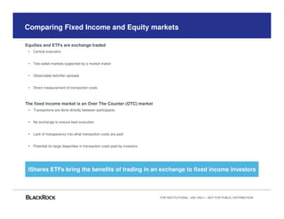 Introduction to iShares Fixed Income ETFs | PPT