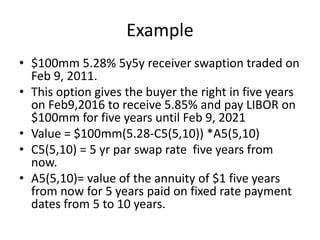 Fixed income options swaptions | PPTX