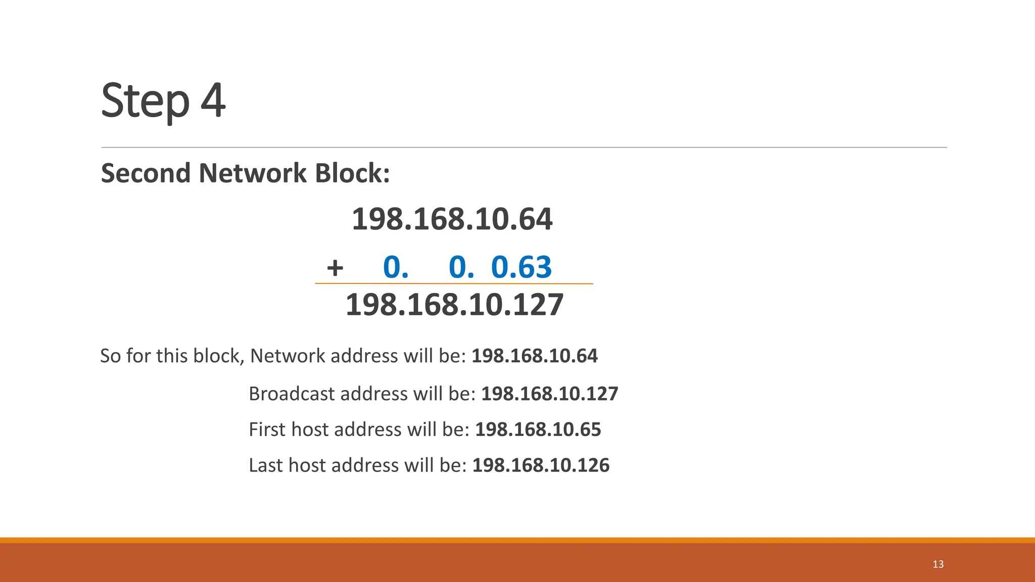 Fixed Length Subnetting About Ip Addresspptx