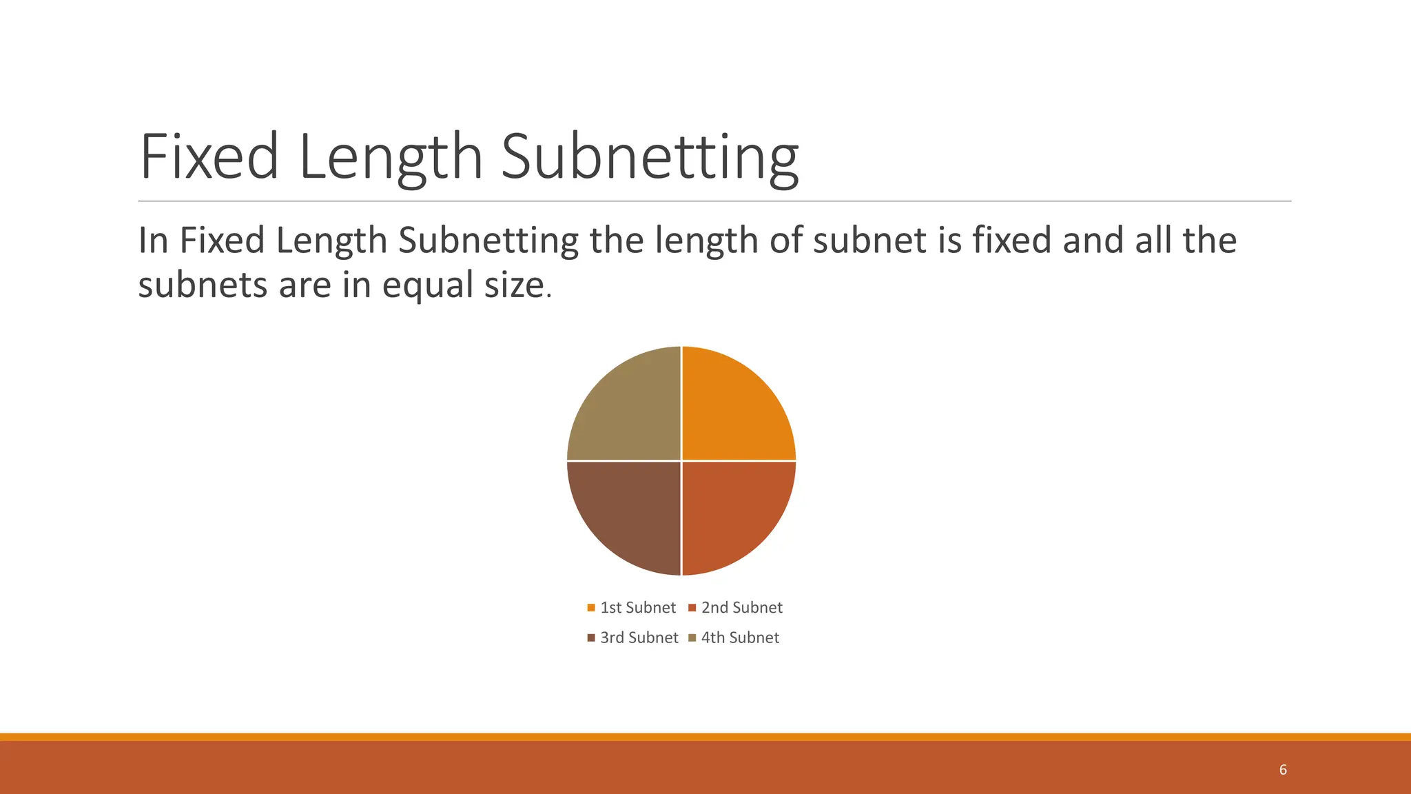 Fixed Length Subnetting about ip address.pptx