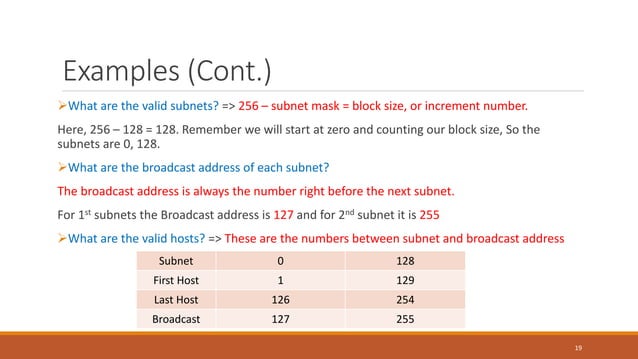 Fixed Length Subnetting about ip address.pptx