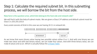 Fixed Length Subnetting about ip address.pptx