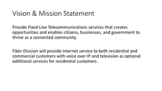 FIXED LINE PRODUCTS Portfolio Plan.pptx