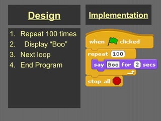 Scratch - Fixed loops | PPT