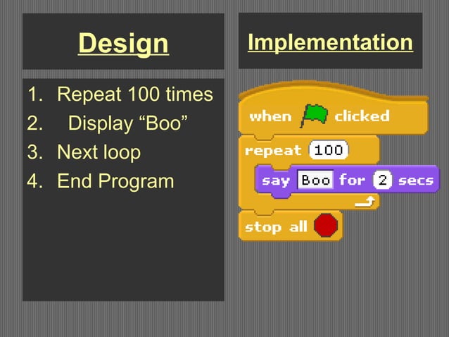 Scratch - Fixed loops | PPT Scratch - Fixed loops | PPT