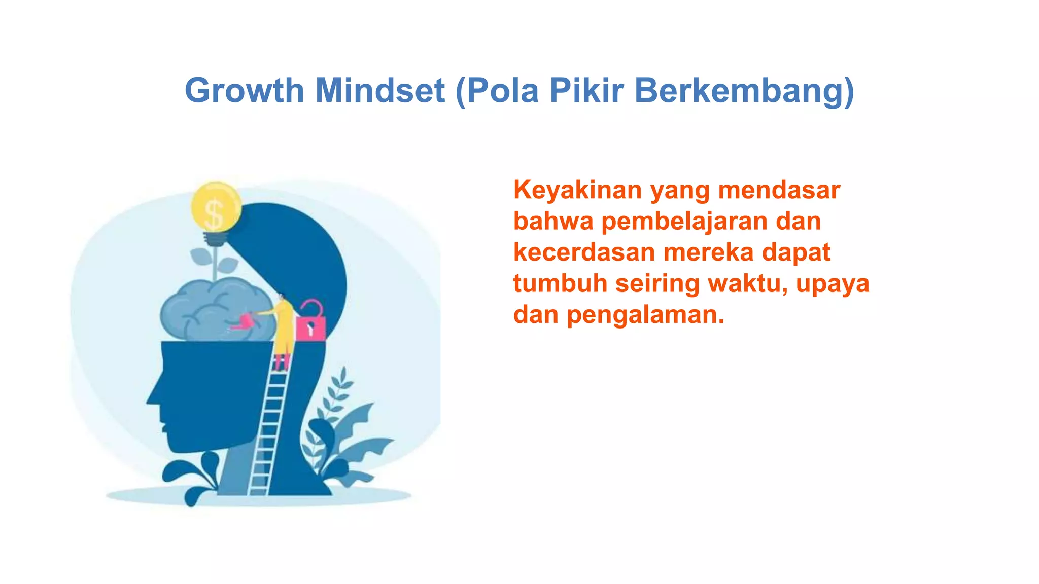 Fixed Mindset-Growth Mindset.pptx