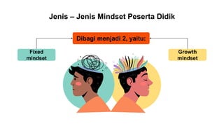 Fixed Mindset-Growth Mindset.pptx