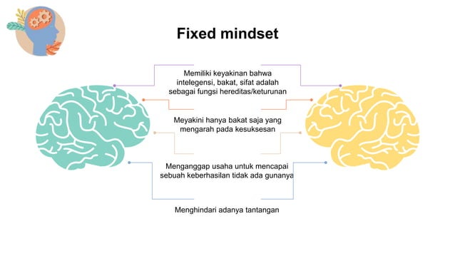 Fixed Mindset-Growth Mindset.pptx
