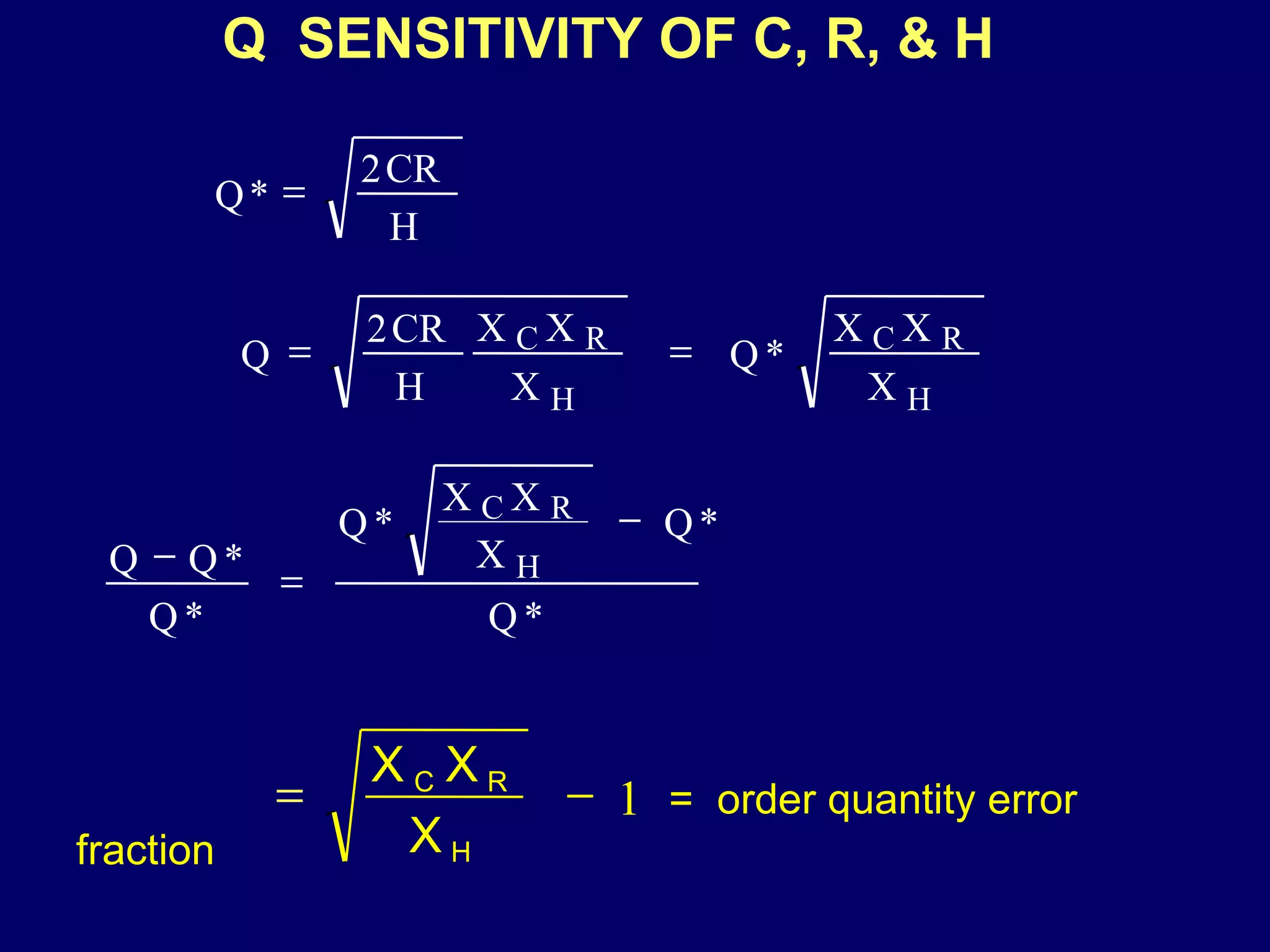 Fixed order size system | PPT