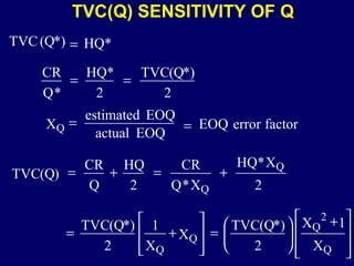 Fixed order size system | PPT