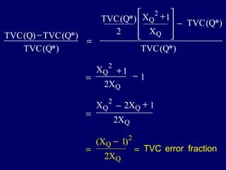 Fixed order size system | PPT